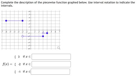 Solved Complete The Description Of The Piecewise Function