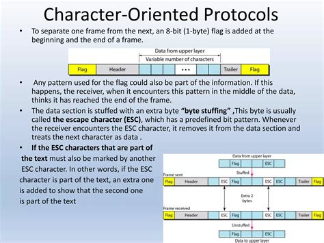 different protocols for data communication networks pptx