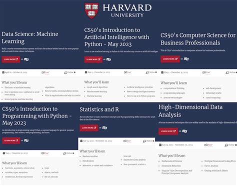 Datacrunch Posted On Linkedin