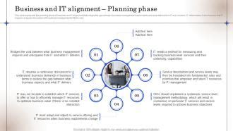Business And IT Alignment Planning Phase Ppt Ideas Files PPT PowerPoint