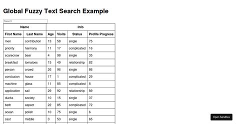 React Table Global Fuzzy Text Search Codesandbox