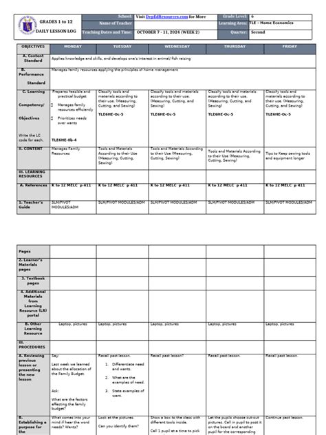 Dlltle 6q2w2 1 Pdf Yarn Sewing