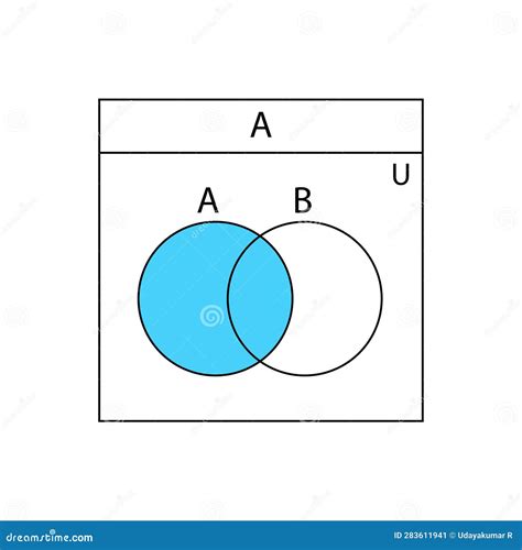Venn Diagram A Set Of Outline Venn Diagrams With A And B Overlapped
