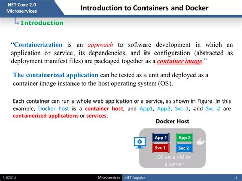 Introduction To Containers And Docker Pptx