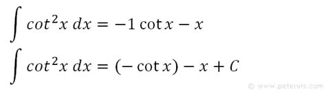 Integrate Cot2x
