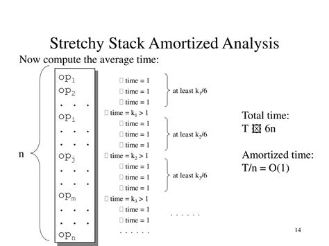 Ppt Amortized Analysis And Stretchy Arrays In Data Structures Lecture