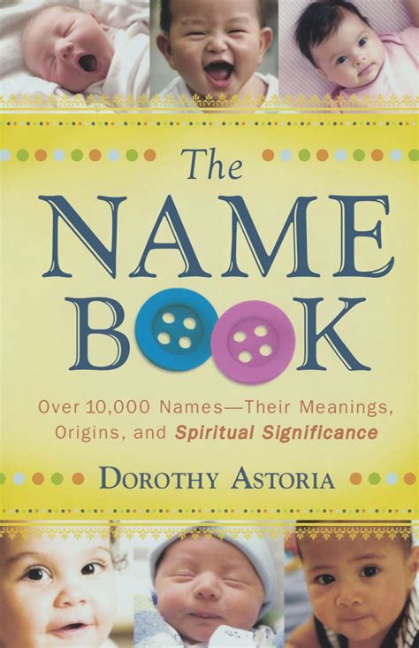 Name Origins And Their Meanings Learn How 24 Iconic Art Movements Got