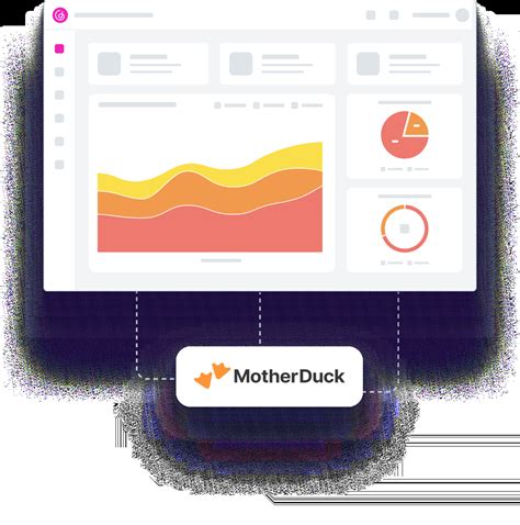 Integration With Motherduck And Duckdb Gooddata Motherduck Gooddata