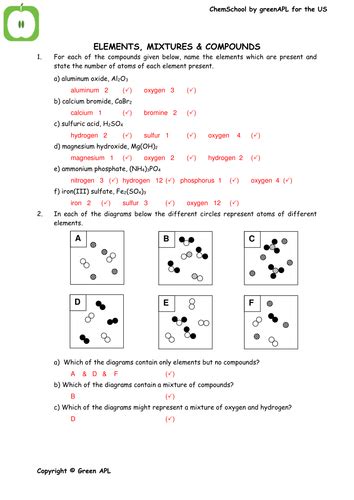 Compounds And Mixtures Worksheet Pdf