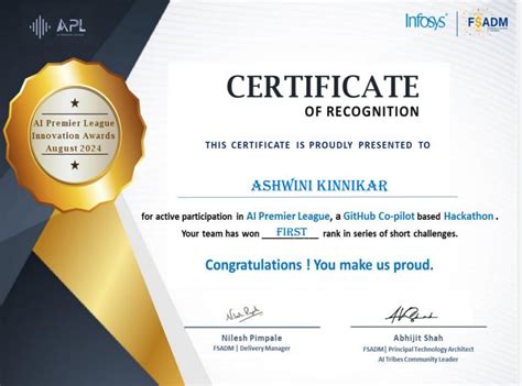 Ashwini Kinnikar On Linkedin Hackathon Githubcopilot Teamwork Techinnovation