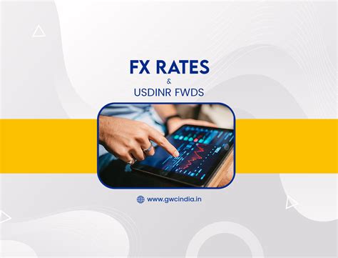 Fx Rates And Forward Rate September 5 2023