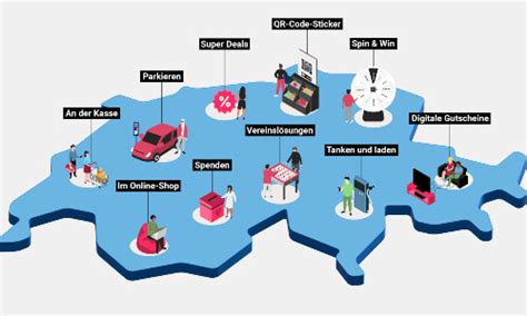 Twint Ist Erneut Kräftig Gewachsen