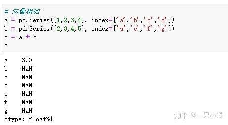 Python pandas和numpy的区别 EROEG 博客园