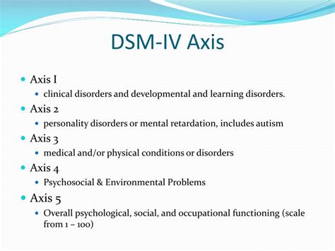 Ppt Psychological Disorders Powerpoint Presentation Free Download