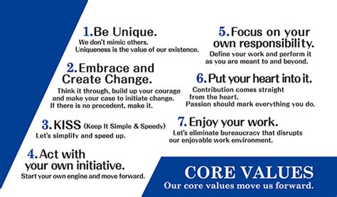 Core Values Advanex