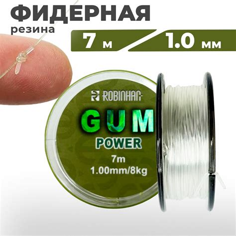 Robinhan Power Gum — отзывы покупателей