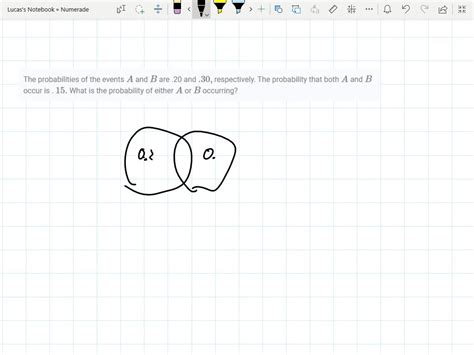 SOLVED The Probabilities Of The Events A And B Are And Respectively The Probability