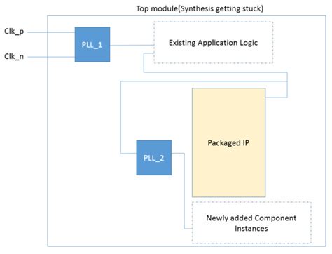 Amd Customer Community