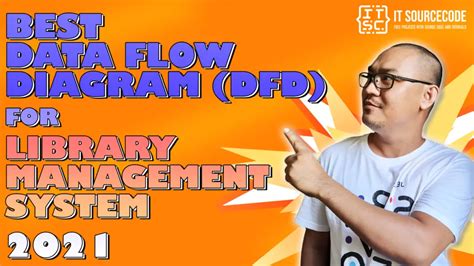 DFD For Library Management System Data Flow Diagram