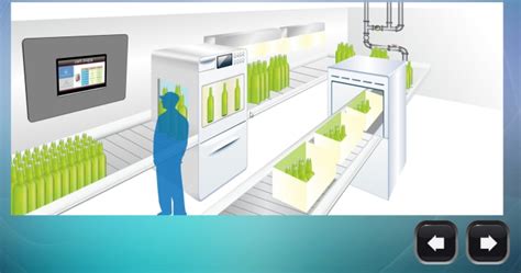 Do Iiot Projects Including Machine Automation And Energy Monitoring By