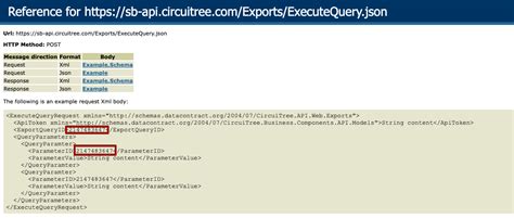 how to run a query via the api circuitree supportcircuitree support