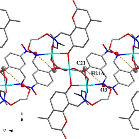 View Of The 1d Supramolecular Structure Of The Complex 2 Download