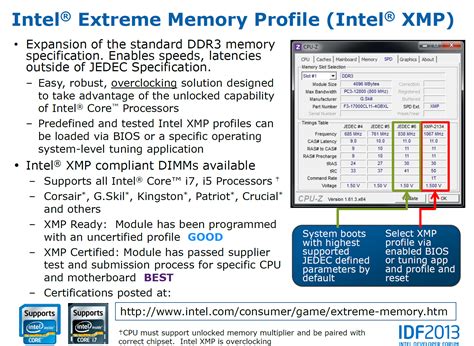 Haswell Overclocking 11 WCCFtech