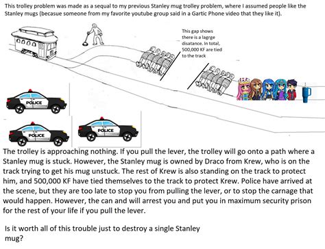 Stanley Cup Trolley Problem V2 Rtrolleyproblem Stanley Cup Trolley Problem V2 Rtrolleyproblem
