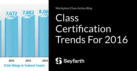 Class Certification Trends For 2016 Workplace Class Action Blog