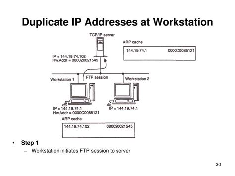 Ppt The Internet Protocol Powerpoint Presentation Free Download Id 4083943