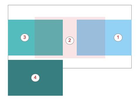 纯css 实现3d轮播常常使用网易云音乐看见它的首页轮播图想自己也实现一个本文会通过 animation 结合 pe 掘金
