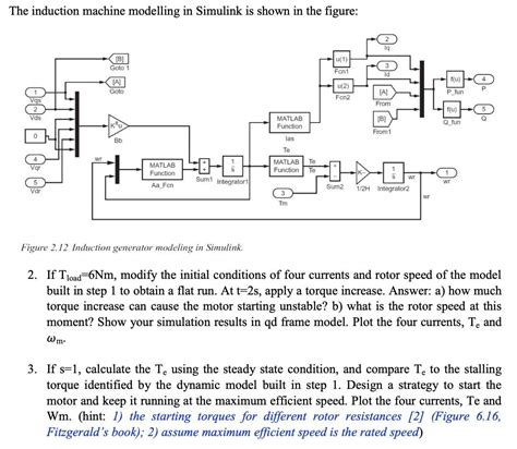 The Induction Machine Modelling In Simulink Is Shown