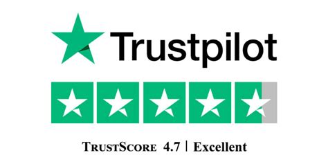 Program Your Indicator Expert Advisor Mql4 Mql5 Programming