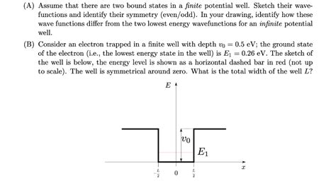 Solved A Assume That There Are Two Bound States In A
