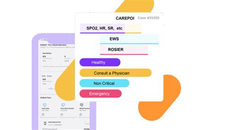 Triage Strategies For Emergency Departments The Worlds First Device