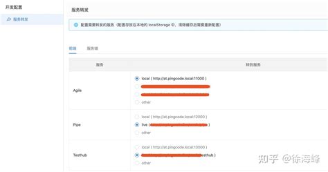 PingCode 技术架构揭秘 知乎