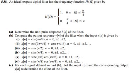 Solved An Ideal Lowpass Digital Filter Has The Frequency Chegg