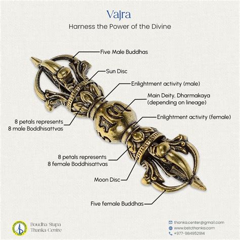 Symbol Of Strength And Enlightenment Vajra Buddhism Symbol Buddhist Art Buddhism