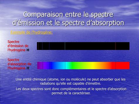 Ppt Les Spectres De La Lumière Powerpoint Presentation Free Download