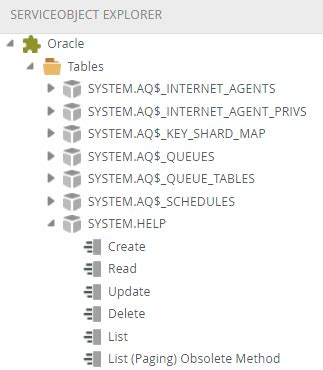 Oracle Service Type