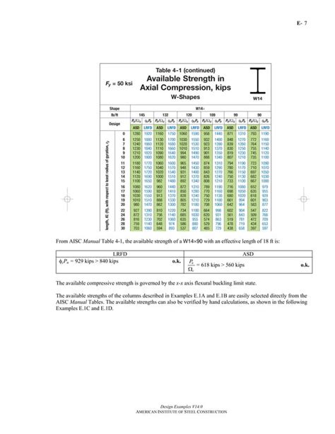 Steel Design Examples Pdf