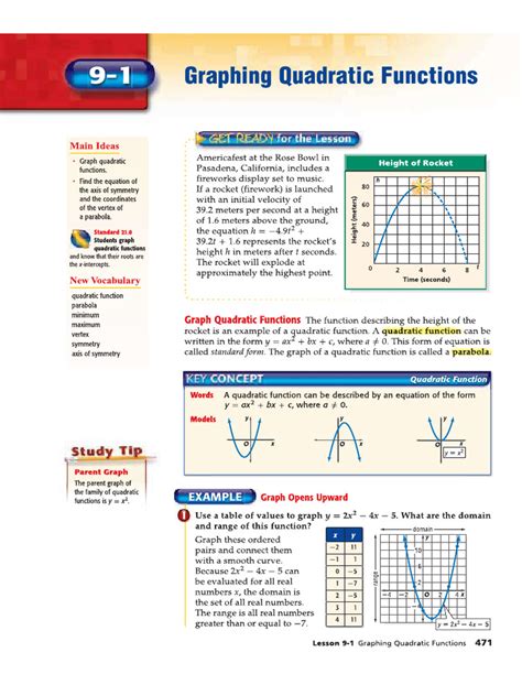 Quadratic Function Intro Pdf