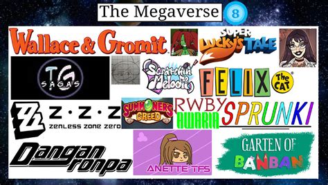 Megaverse 8 By Gatitube On Deviantart