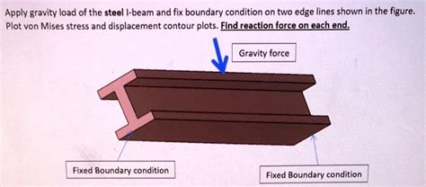 Solved Using Catia V5 Generative Structural Analysis Need Help