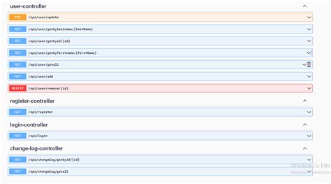 Github Ahmetaksunger Login Register Api