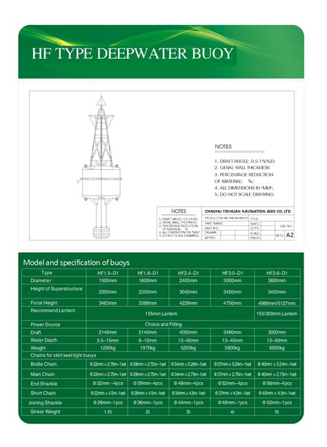 2 4m Diameter Deep Water Offshore Navigation Marine Mooring Buoy Iala