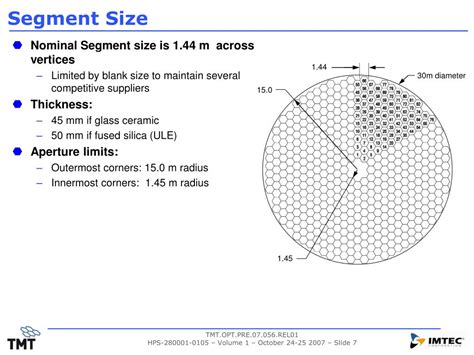 Ppt Tmt M1 Segment Support Assembly Ssa Preliminary Design Review Pdr Volume 1 Overview