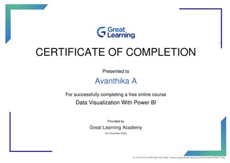 avanthika anand on linkedin datavisualization powerbi