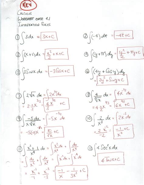 Ap Calculus Existence Of Limits Powerpoint And Worksheets