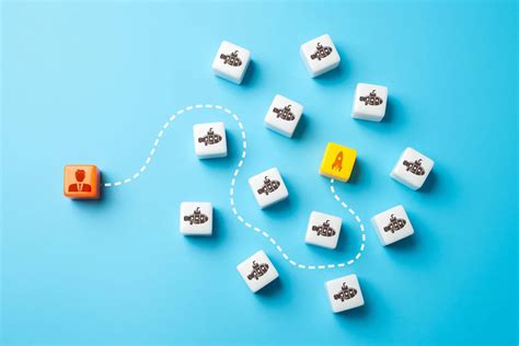 Hubspot B2b Lead Generation Tools How To Build A Successful Strategy Nexalab Blog